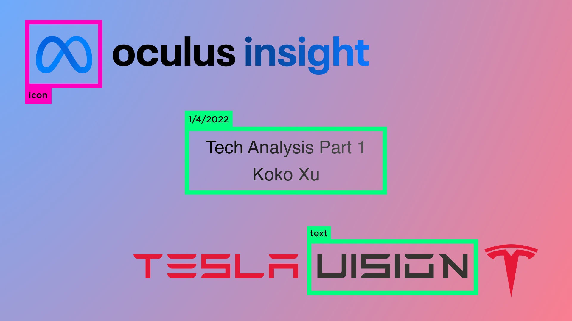 Oculus Insight Tech Analysis – KokoSpotlights