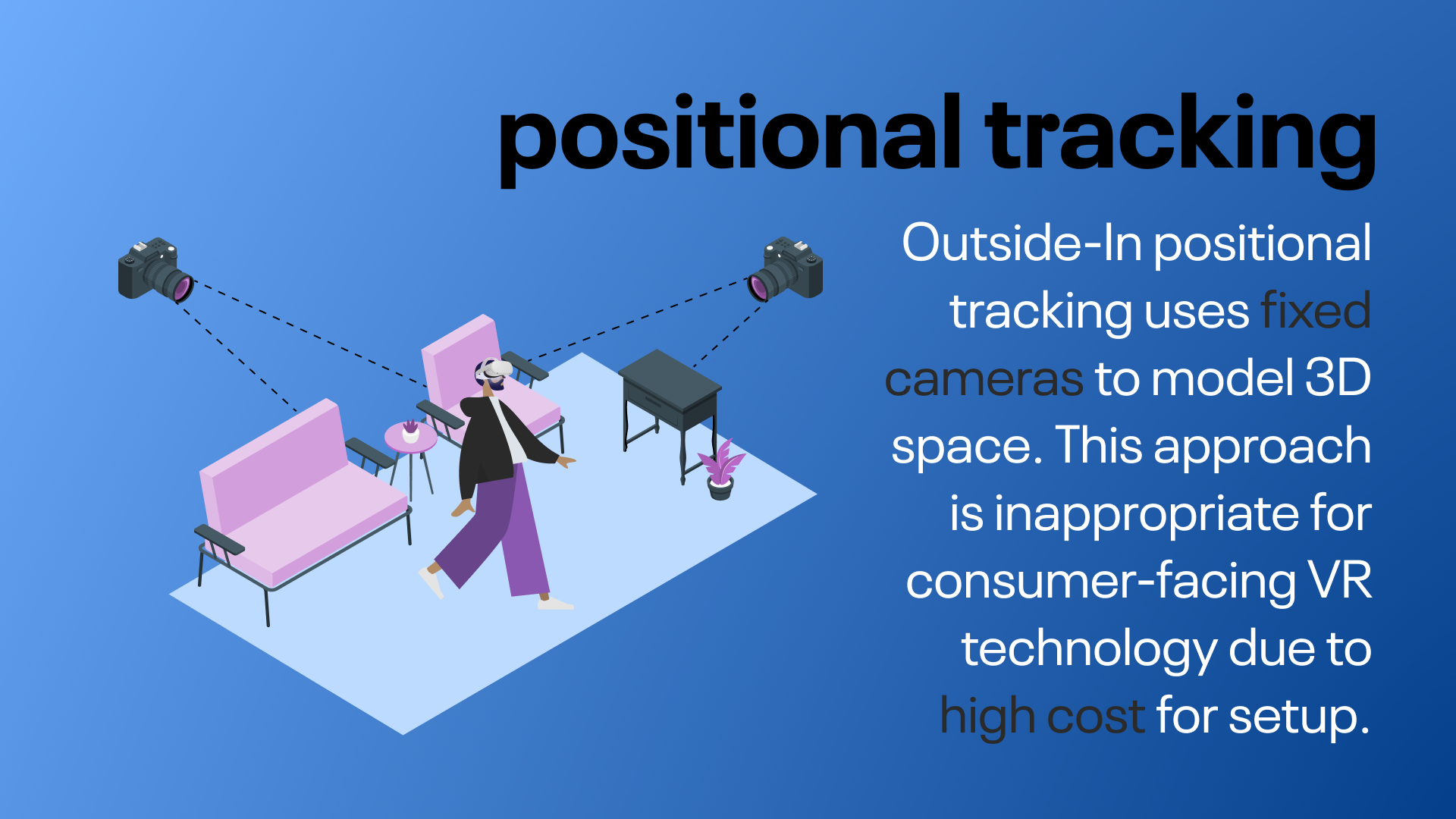 Oculus Insight Tech Analysis – KokoSpotlights
