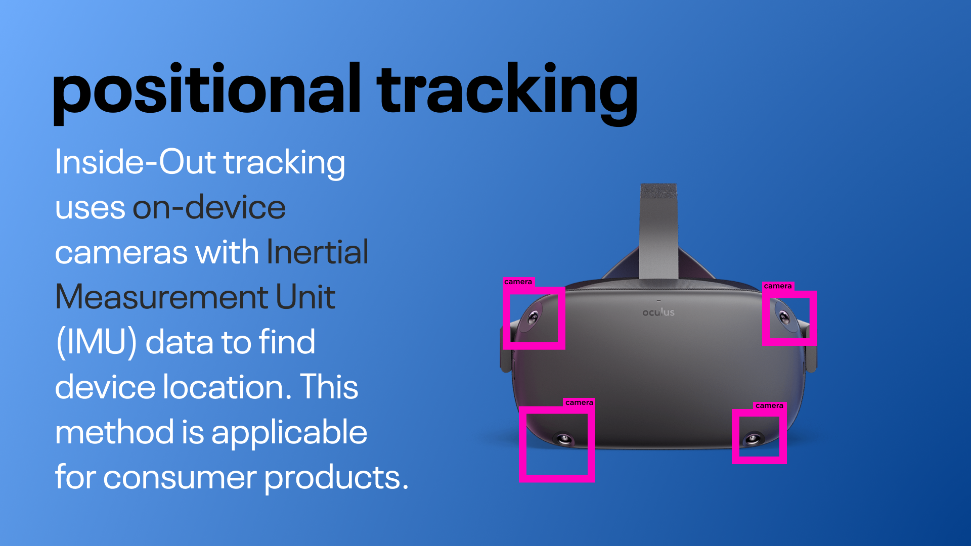 Oculus Insight Tech Analysis – KokoSpotlights