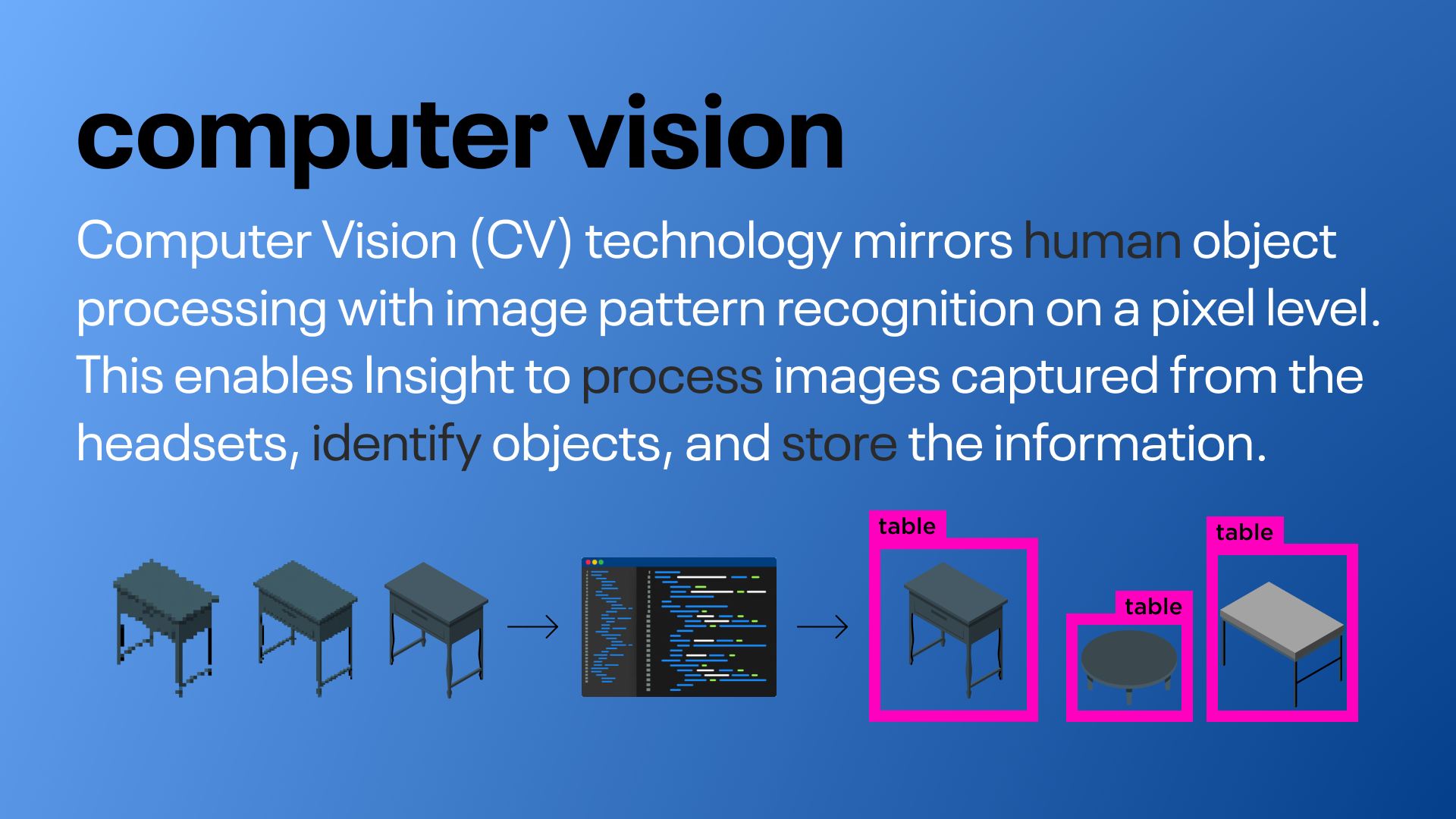 Oculus Insight Tech Analysis – KokoSpotlights