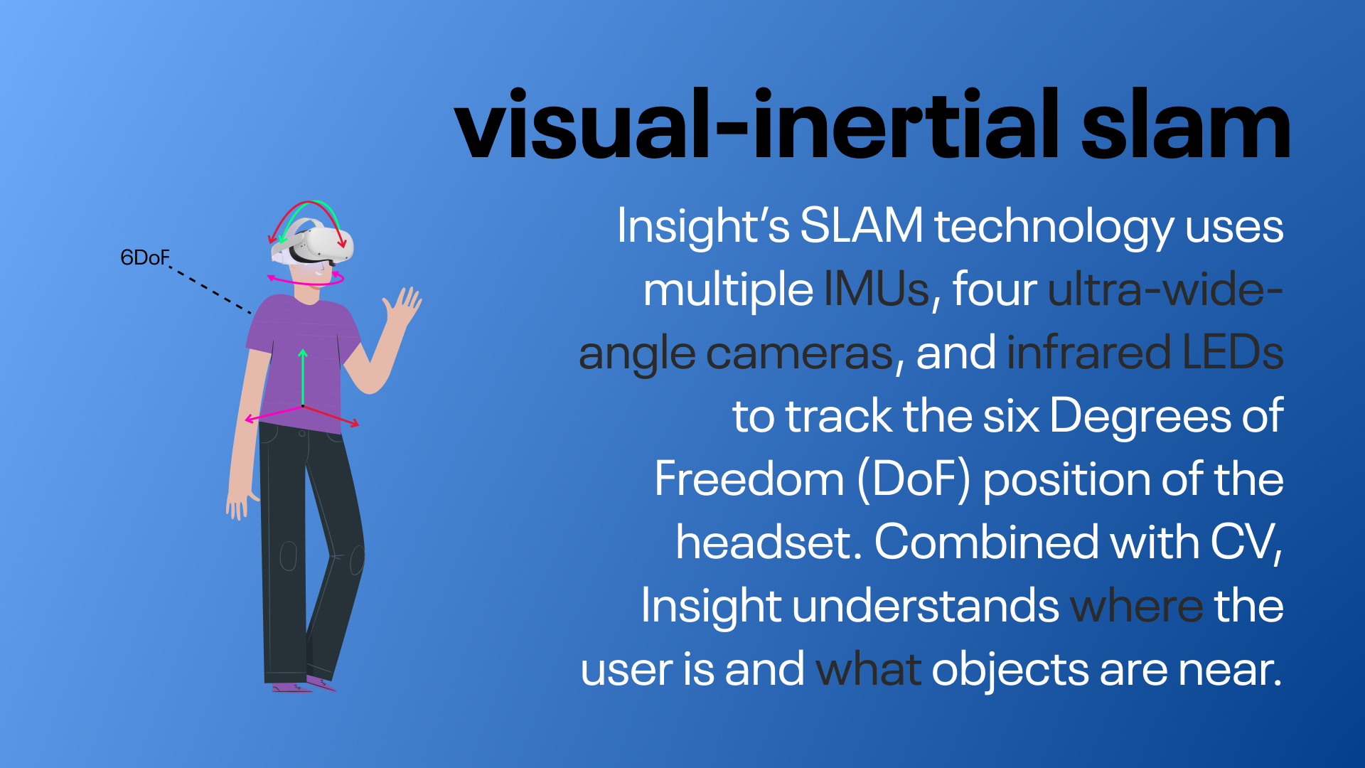 Oculus Insight Tech Analysis – KokoSpotlights