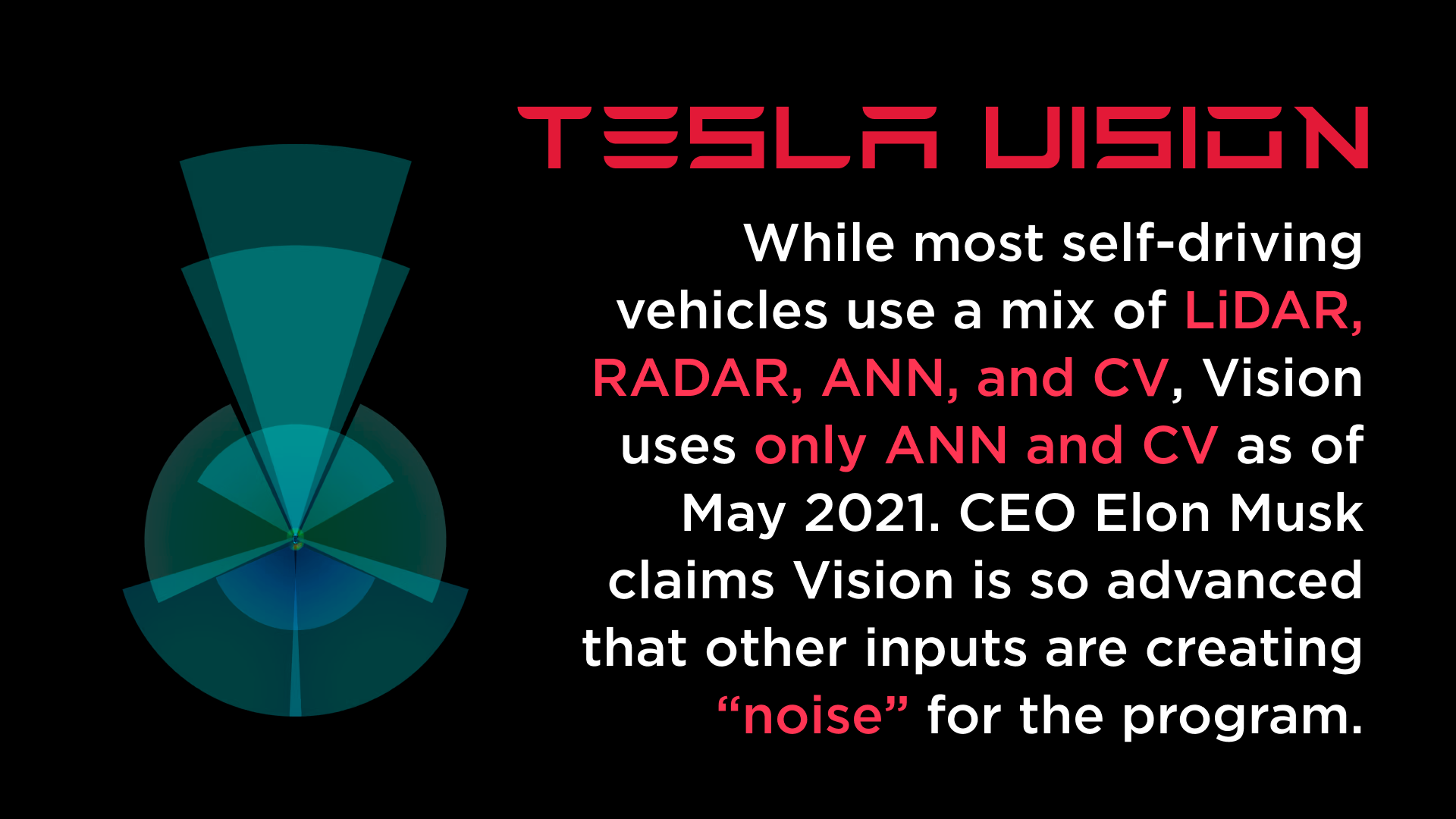 Tesla Vision Tech Analysis – KokoSpotlights